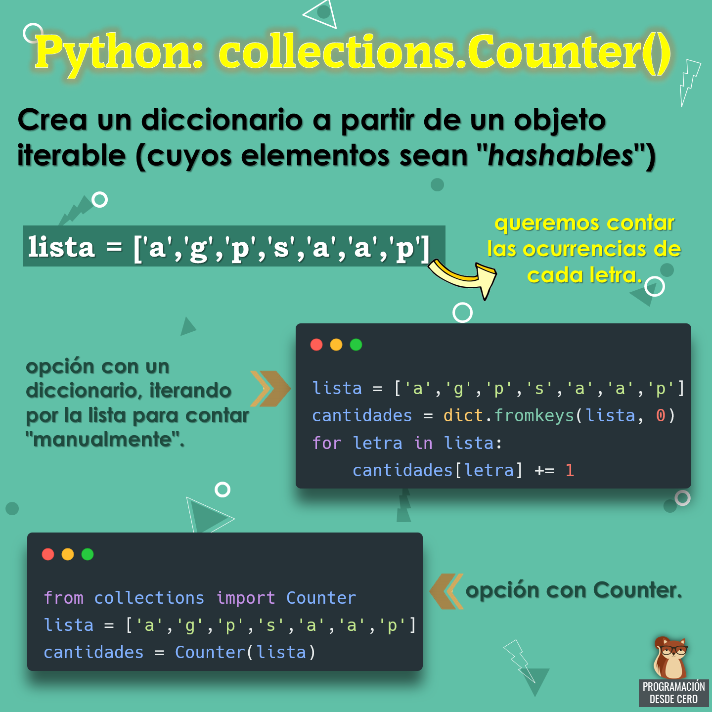 Contar Ocurrencias Con Collections Counter En Python Programaci n Desde Cero